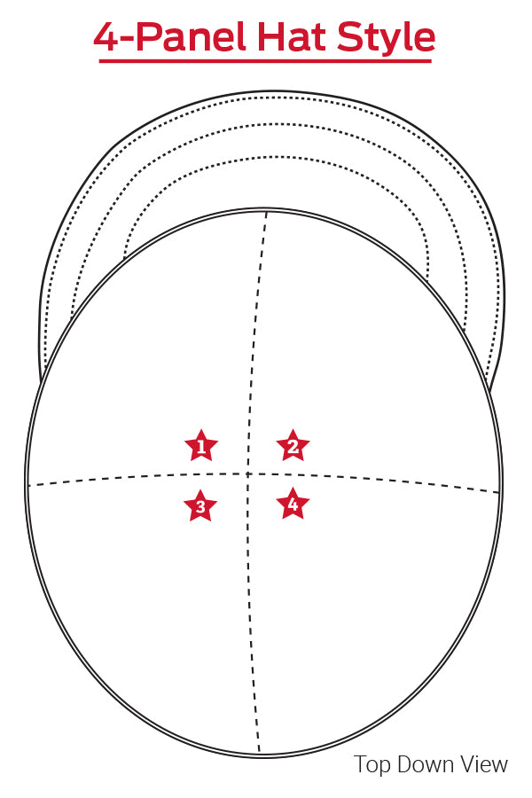 LAPCO Welding Cap | High Crown | 4 Panel 100% Cotton – LAPCO FR